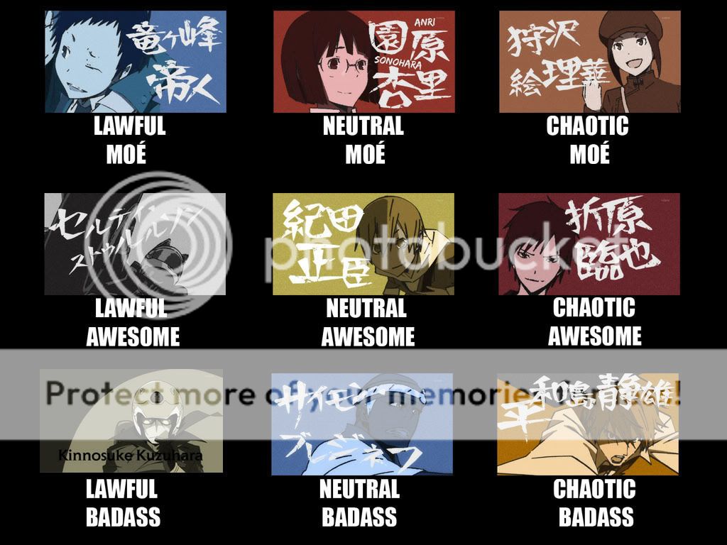 Anime/Durarara!! - TV Tropes Forum